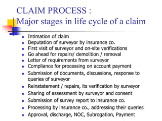 Fire Insurance claims | PPTX