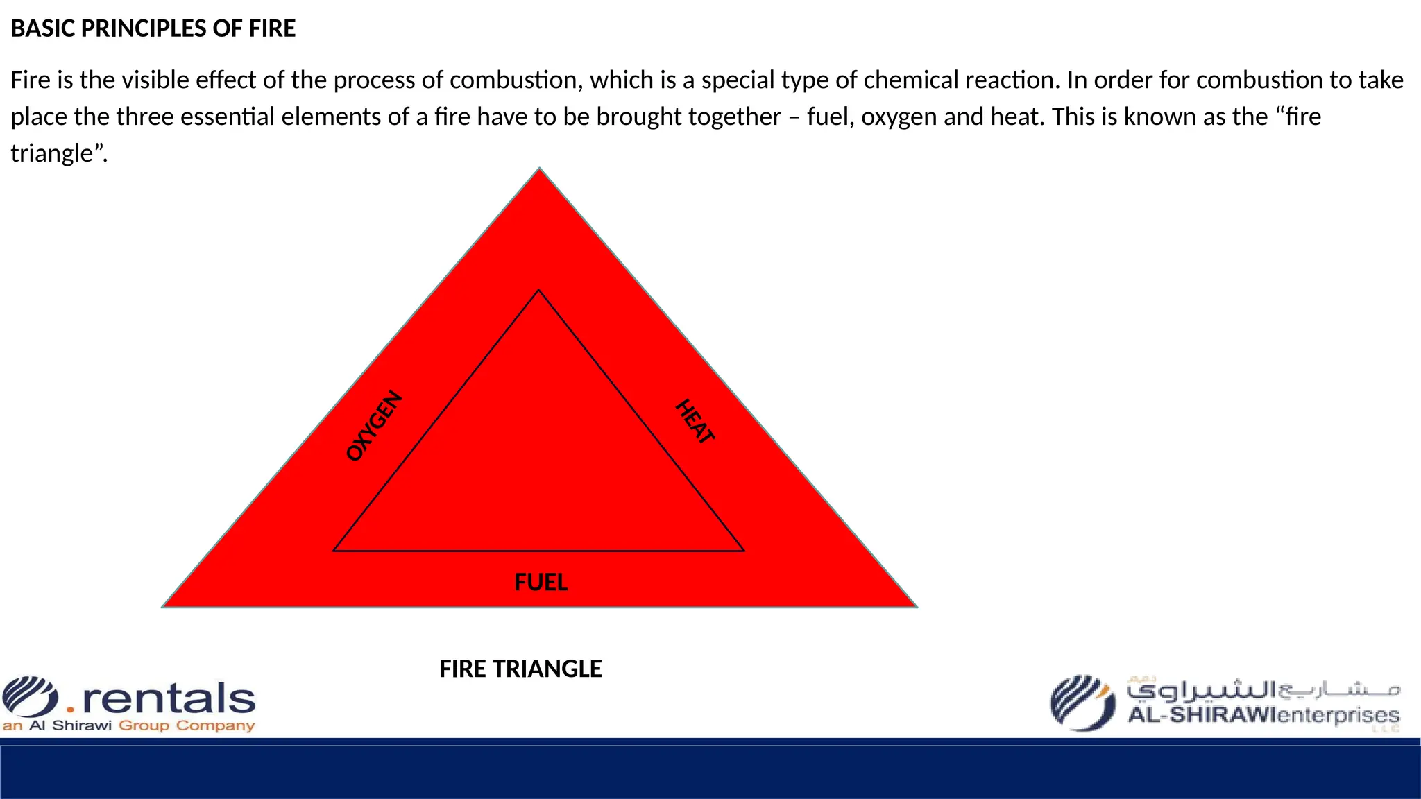 FIRE CLASSIFICATION AND TYPES OF EXTINGUISHERS.pptx