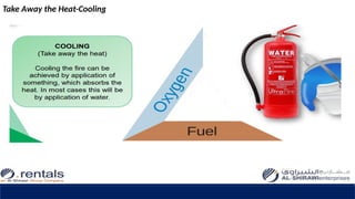 FIRE CLASSIFICATION AND TYPES OF EXTINGUISHERS.pptx