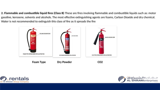 FIRE CLASSIFICATION AND TYPES OF EXTINGUISHERS.pptx