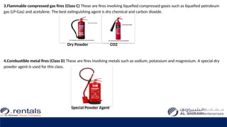 FIRE CLASSIFICATION AND TYPES OF EXTINGUISHERS.pptx