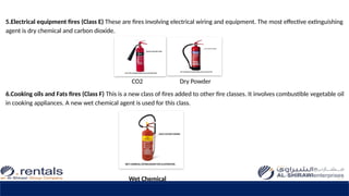 FIRE CLASSIFICATION AND TYPES OF EXTINGUISHERS.pptx