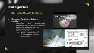 Fire Code Chapter 3 Division Chapter 1 to 4.pdf