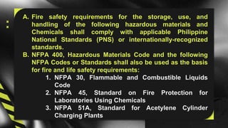 Fire Code of the Philippines Chapter 3 Division 5-6.pptx