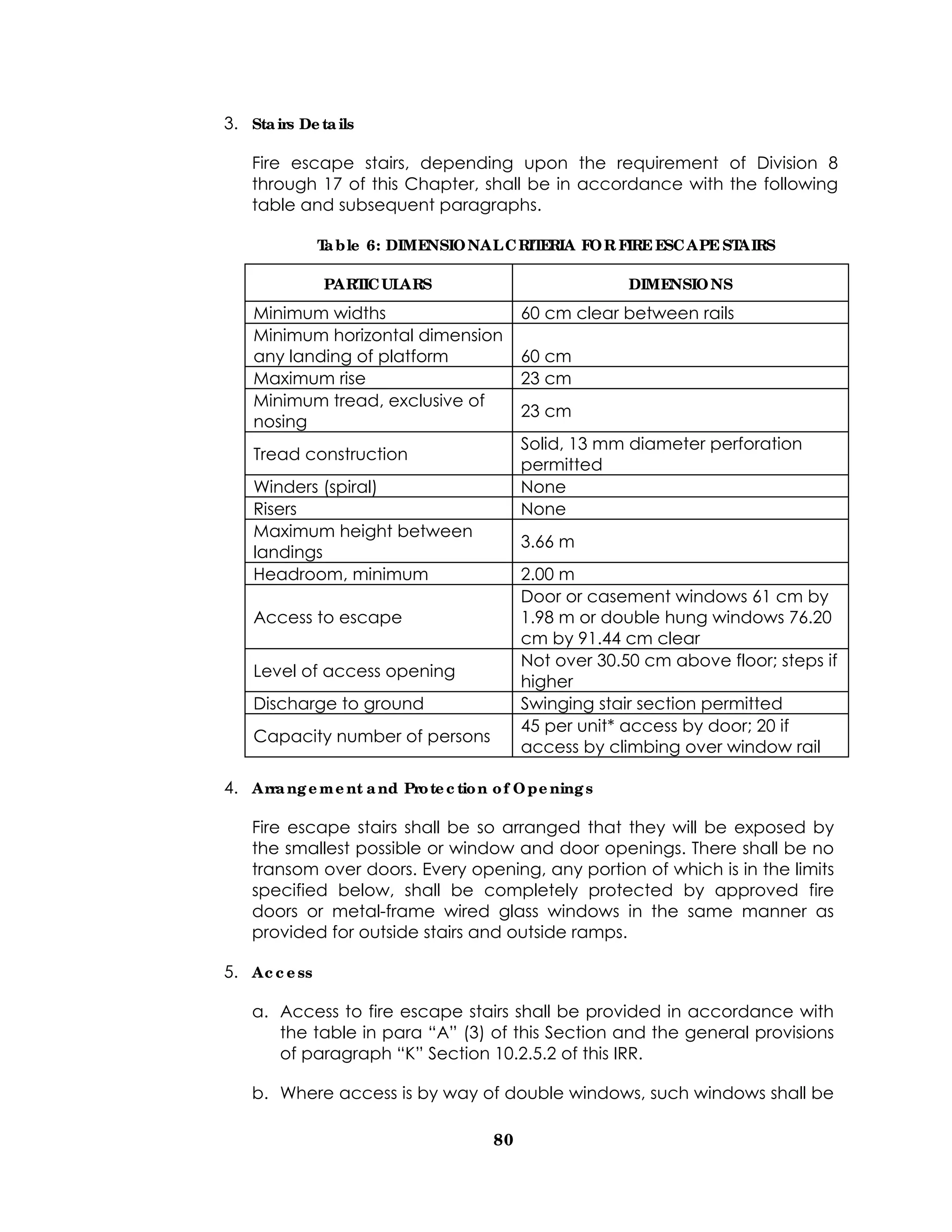 FIRE_CODE_OF_THE_PHILIPPINES.pdf