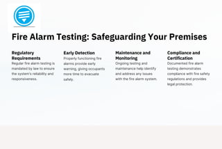 Fire Compliance Ensuring Safety and Complianc | PDF