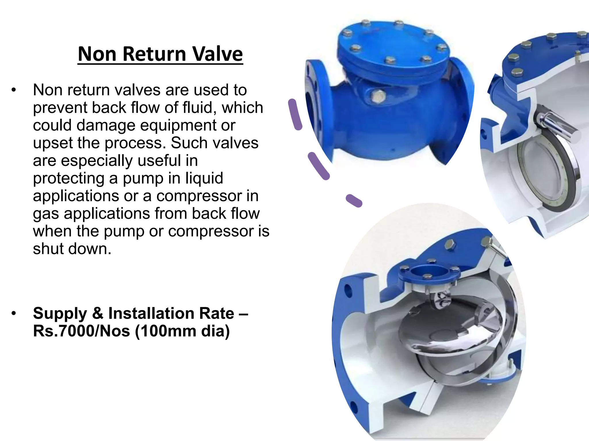 Fire Protection Systems – Components (Residential & Commercial ...