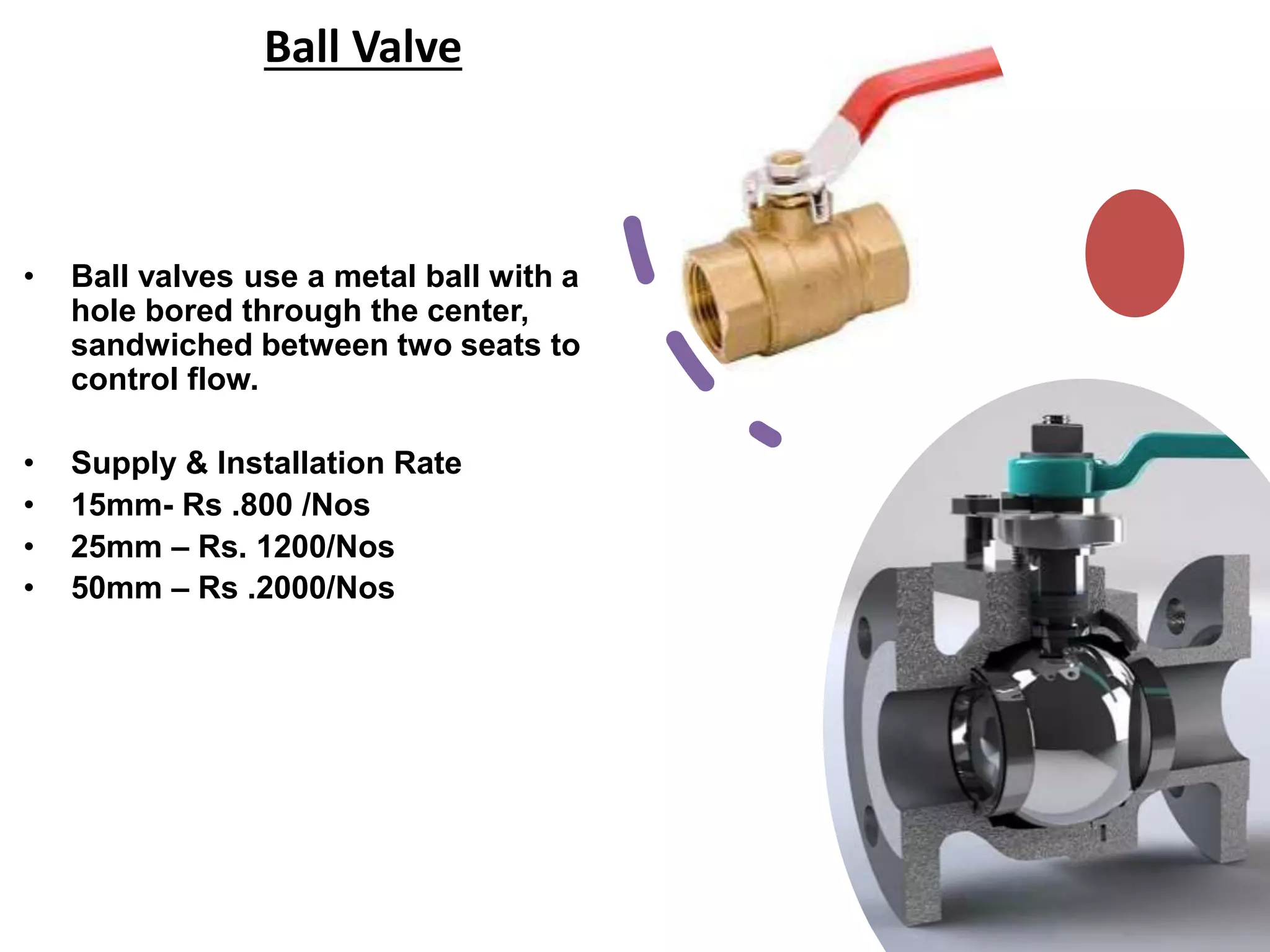 Fire Protection Systems – Components (Residential & Commercial ...