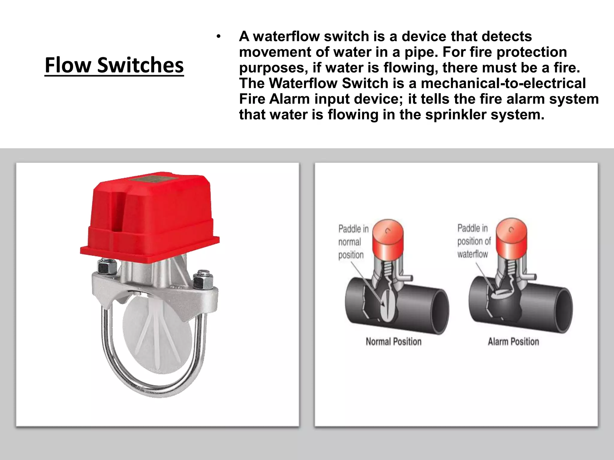 Fire Protection Systems – Components (Residential & Commercial ...