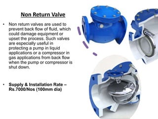 Fire Protection Systems – Components (Residential & Commercial ...