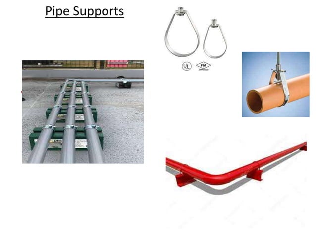Fire Protection Systems – Components (Residential & Commercial ...
