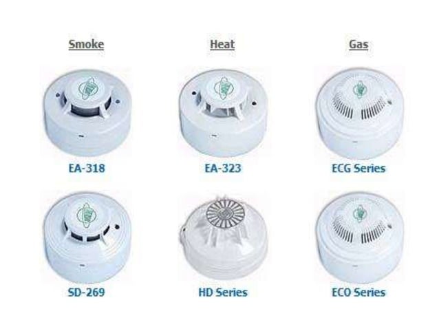 Fire Protection Systems – Components (Residential & Commercial ...