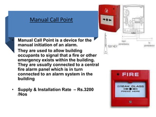 Fire Protection Systems – Components (Residential & Commercial ...