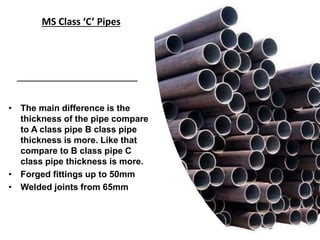 Fire Protection Systems – Components (Residential & Commercial ...