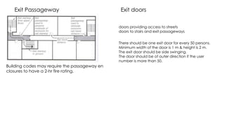 Fire control bnbc .pptx