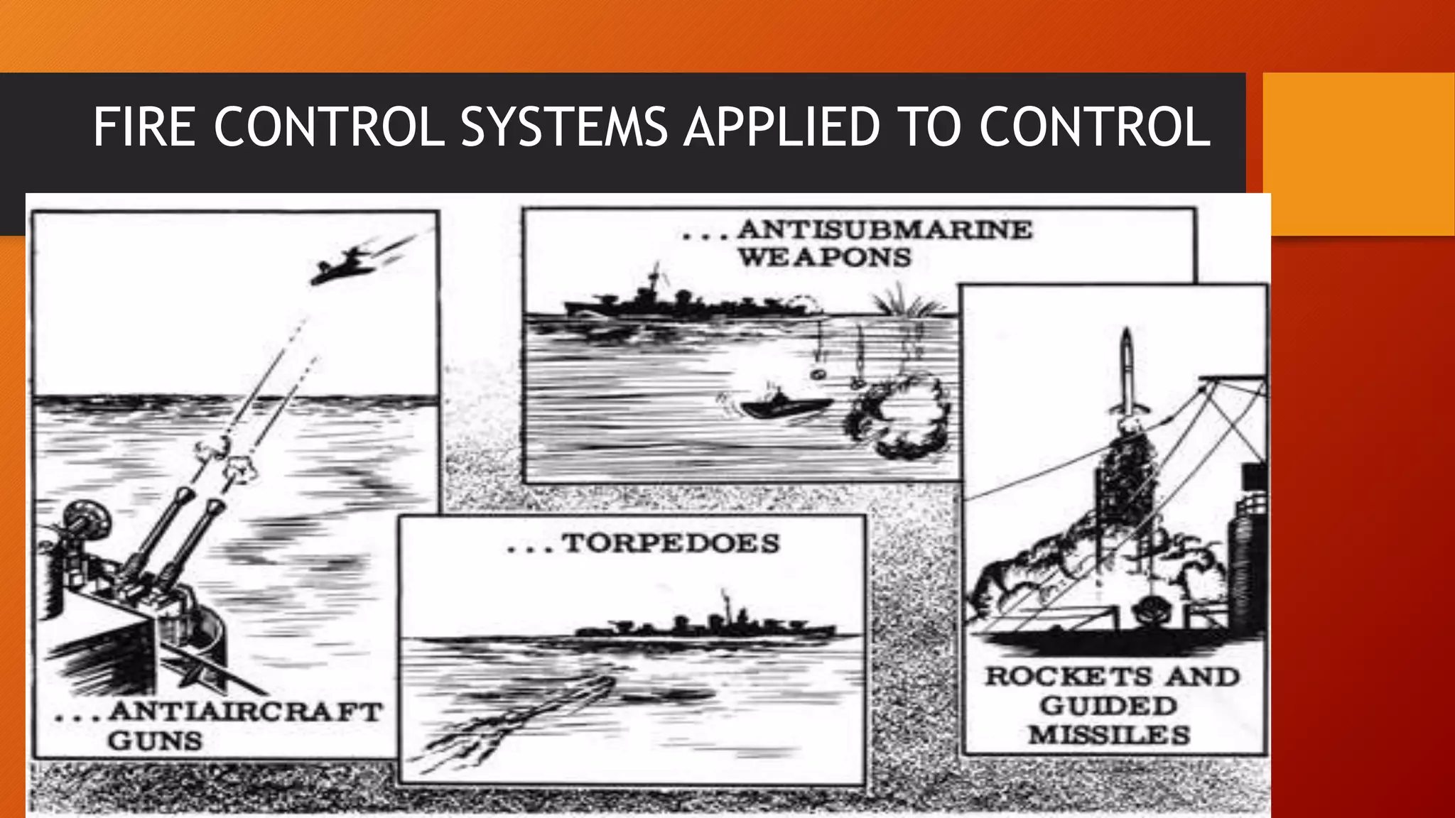 Fire control system | PPTX