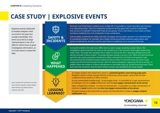 fired-heater-and-combustion-ebook-0916.pdf