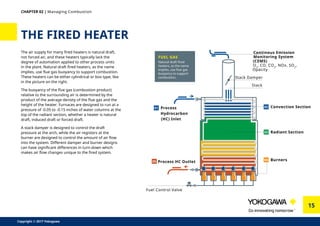 fired-heater-and-combustion-ebook-0916.pdf