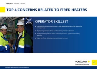 Fired Heater and Combustion eBook | PDF