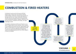 Fired Heater and Combustion eBook | PDF