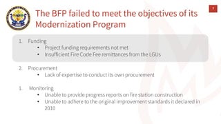 Fired Up: An Analysis of Fire Incidents In Metro Manila | PDF