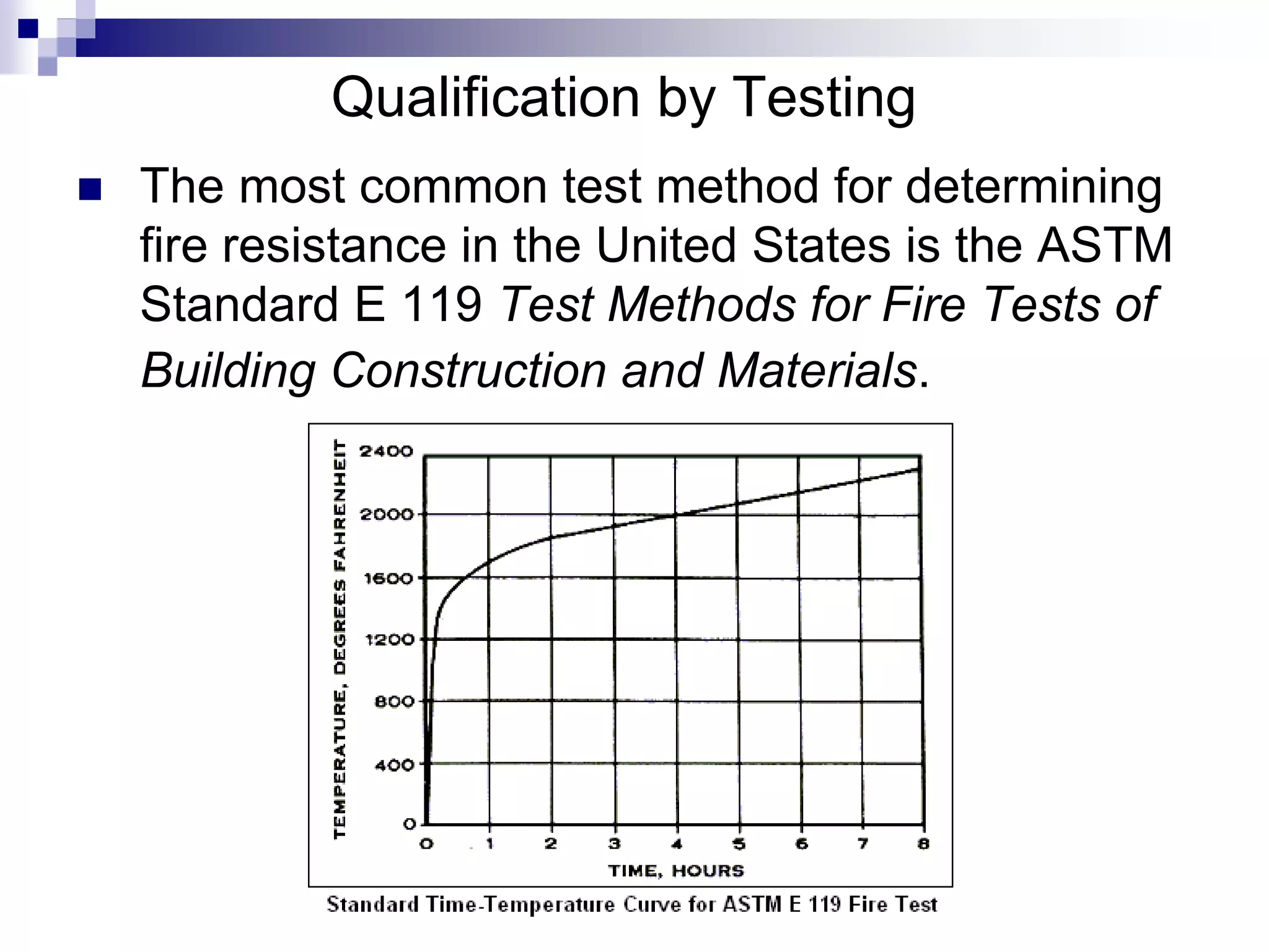 Fire damage, evaluation, ndt, and repair of concrete structures | PDF