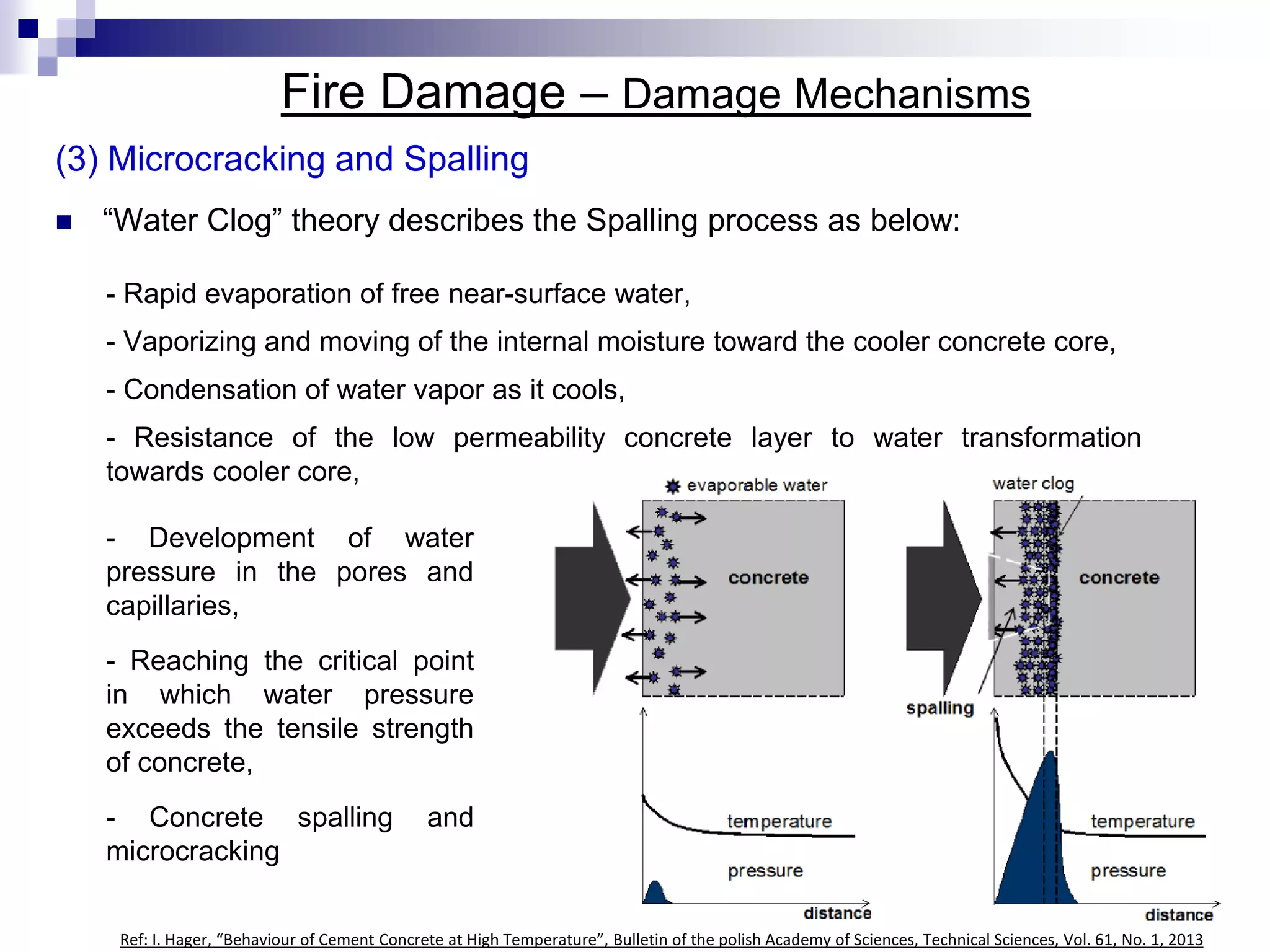 Fire damage, evaluation, ndt, and repair of concrete structures | PDF