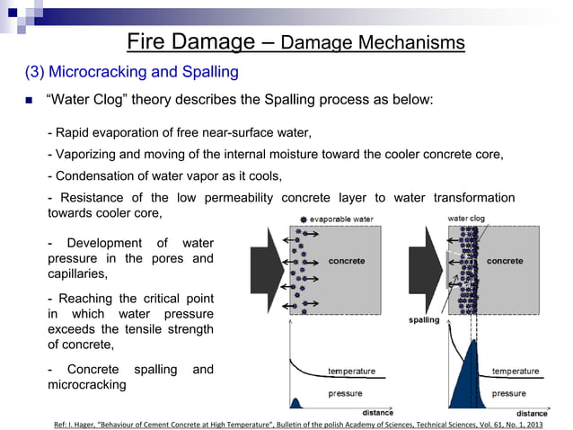 Fire damage, evaluation, ndt, and repair of concrete structures | PDF