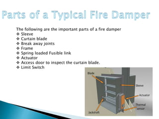 Concept of Fire damper by Md Yusuf | PPTX