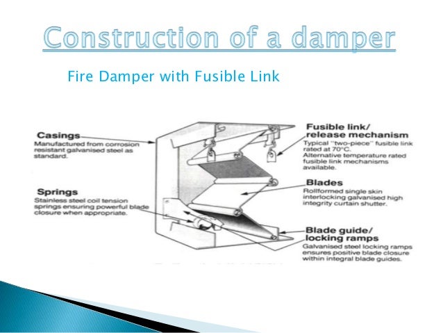 Concept of Fire damper by Md Yusuf