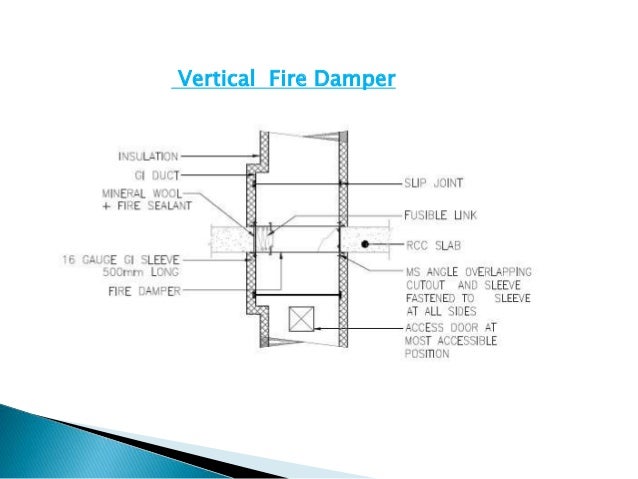 Concept of Fire damper by Md Yusuf