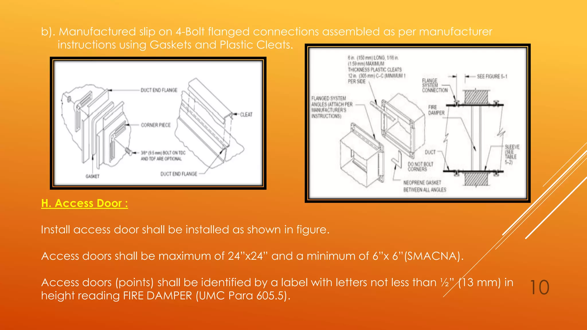 Fire dampers installation | PDF
