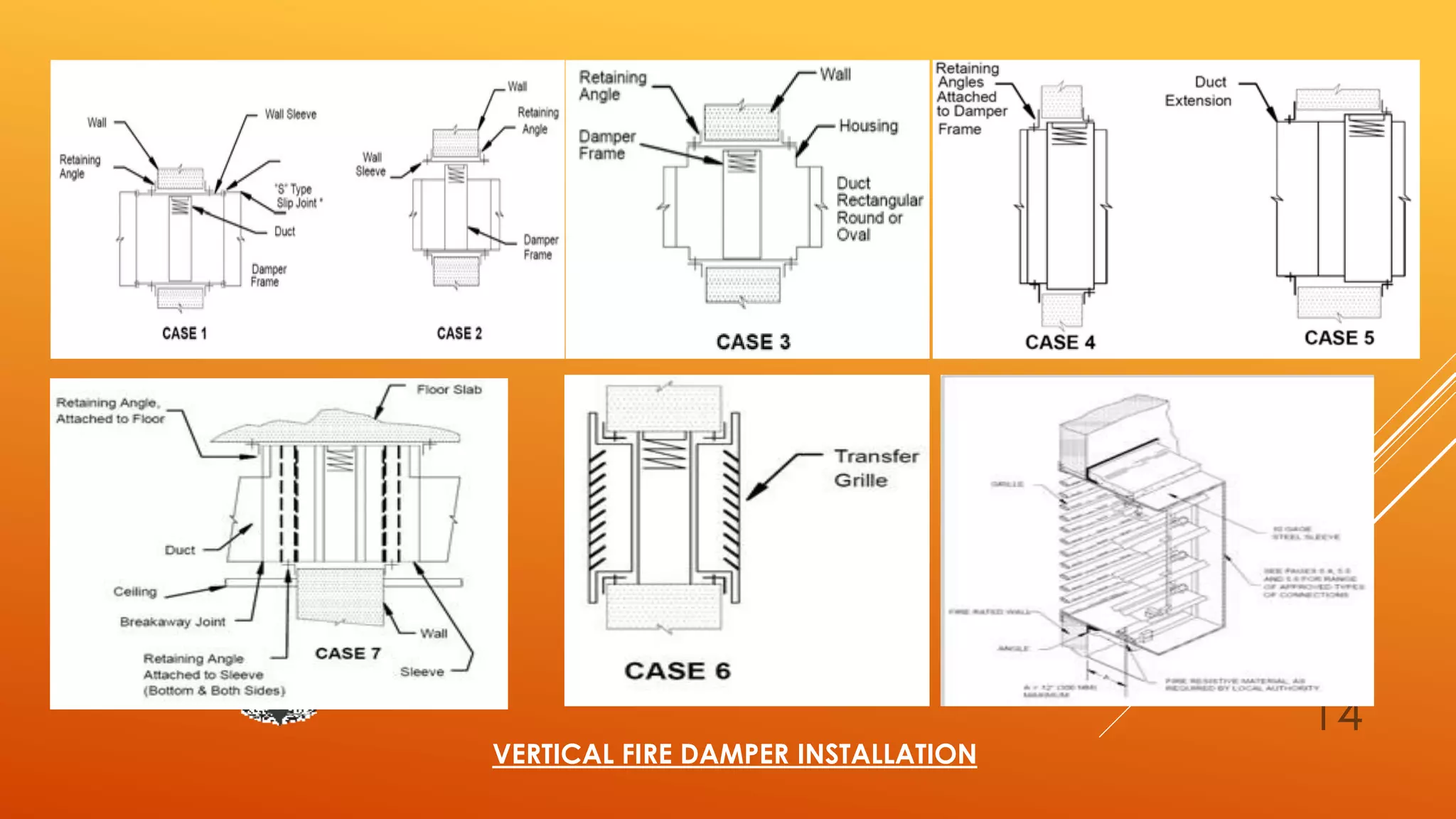 Fire dampers installation | PDF