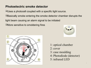 FIRE DETECTION & ALARM SYSTEM........ppt