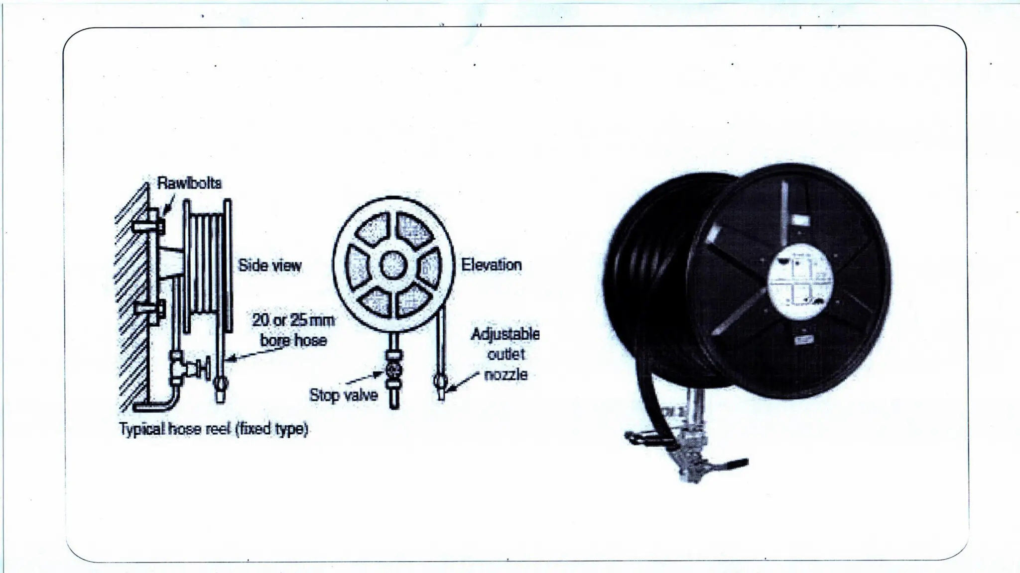 Fire Detection And Alarm System28 08 20 Pdf