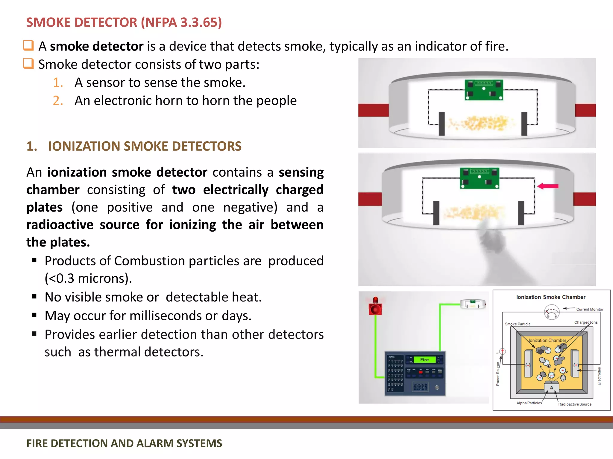 FIRE DETECTION & ALARM SYSTEMS.pdf