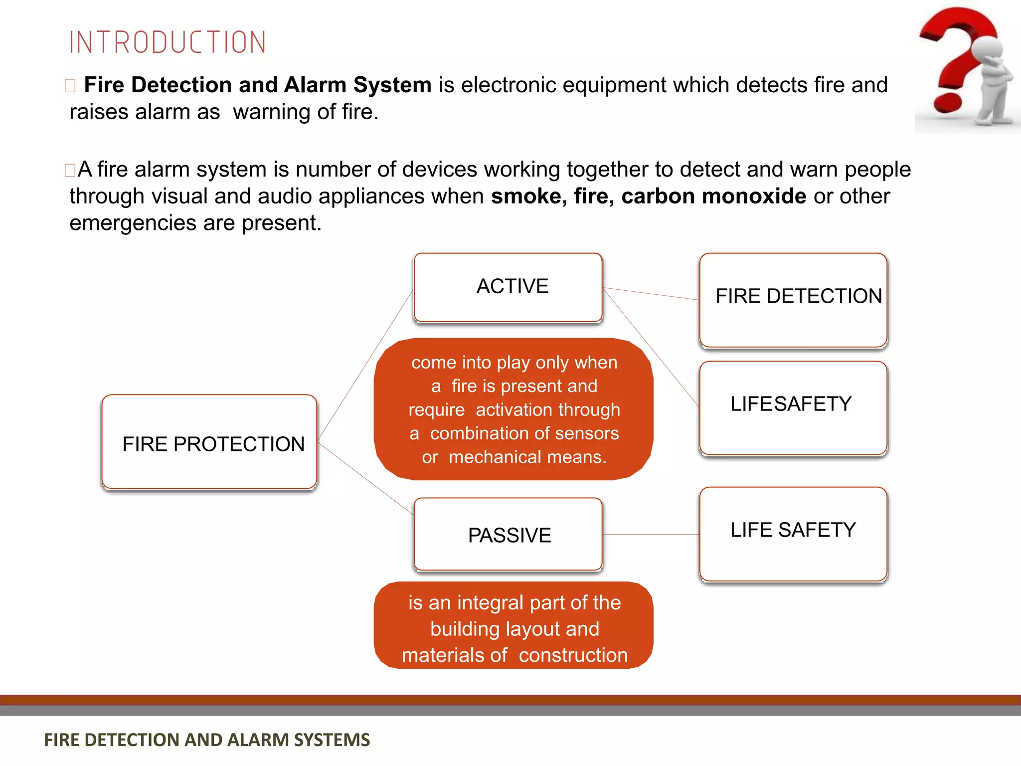 FIRE DETECTION & ALARM SYSTEMS.pdf