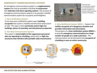 FIRE DETECTION & ALARM SYSTEMS.pdf