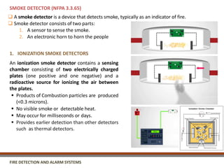 FIRE DETECTION & ALARM SYSTEMS.pdf