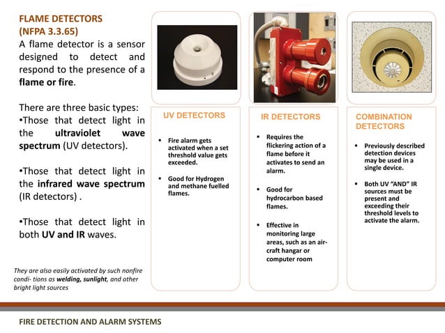 FIRE DETECTION & ALARM SYSTEMS.pdf