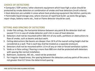 FIRE DETECTION & ALARM SYSTEMS.pdf