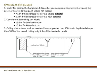 FIRE DETECTION & ALARM SYSTEMS.pdf
