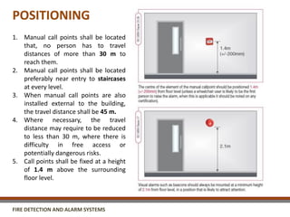 FIRE DETECTION & ALARM SYSTEMS.pdf