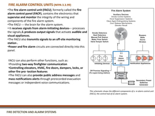 FIRE DETECTION & ALARM SYSTEMS.pdf