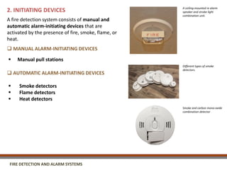FIRE DETECTION & ALARM SYSTEMS.pdf