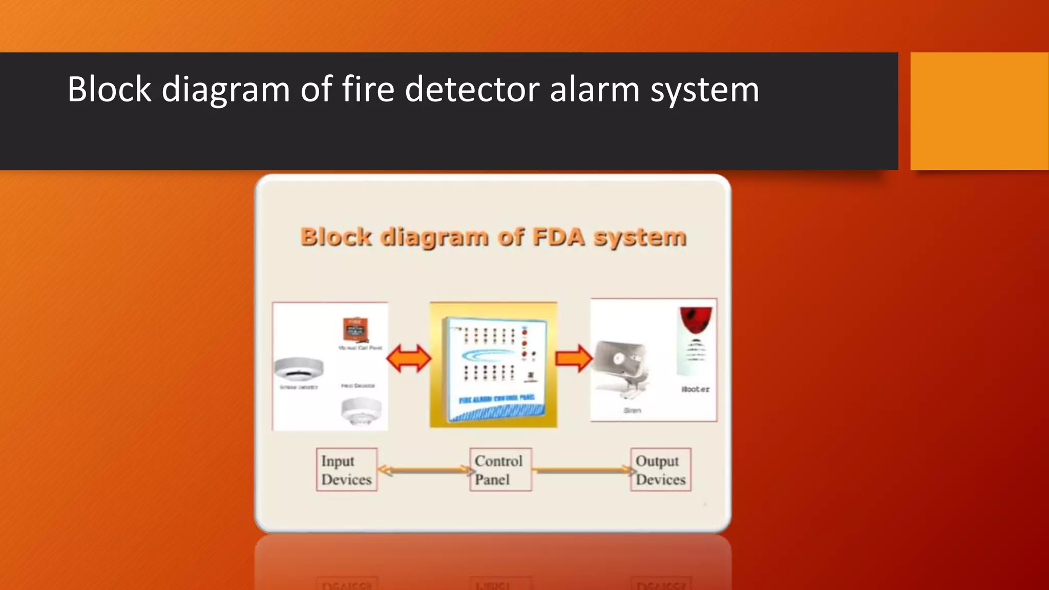 Fire detection and alarm system | PPTX