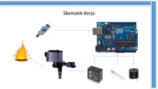 Fire detector and control pump using flame sensor | PPT