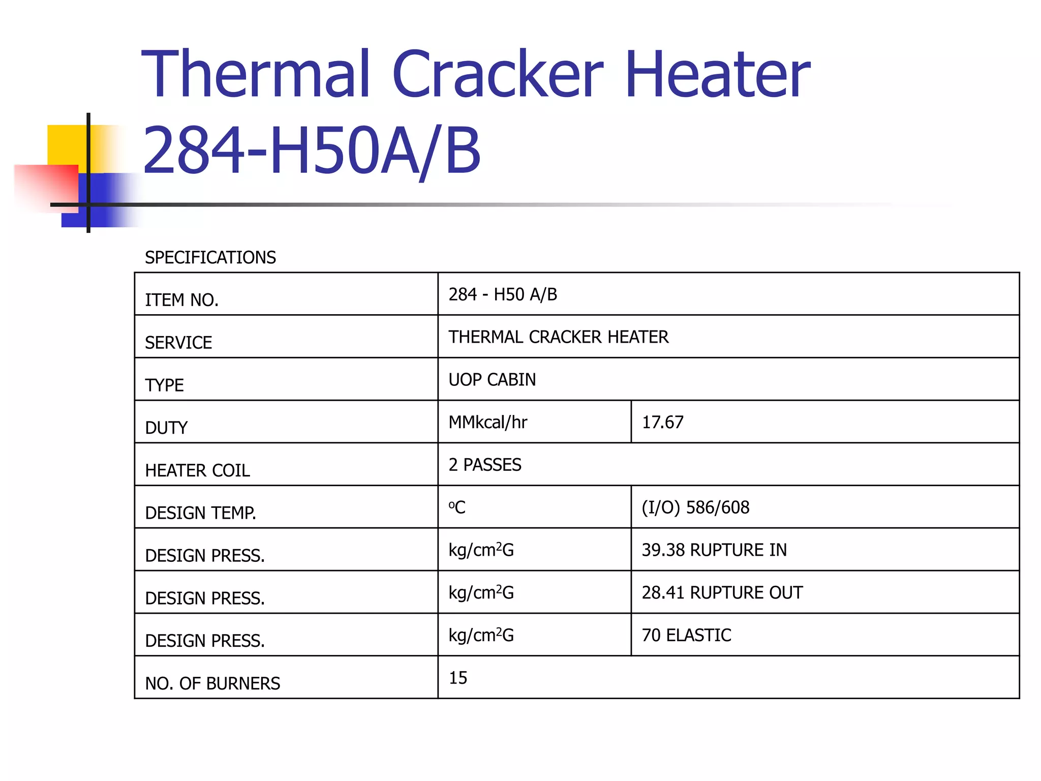 FIRED HEATERS .ppt