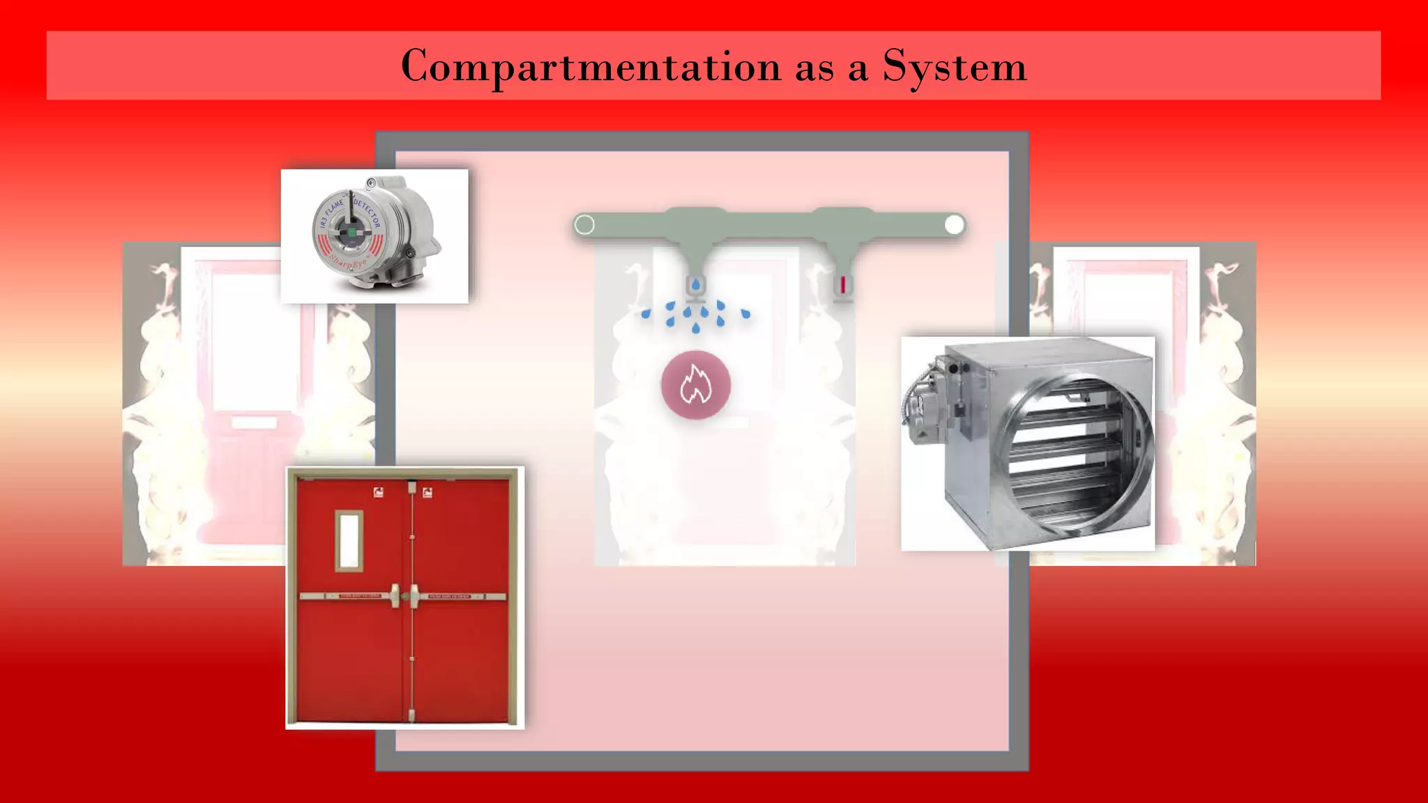 Compartmentation and Fire Doors | PDF