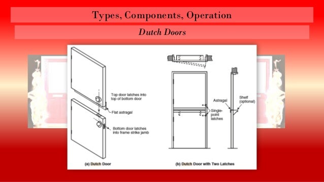 Compartmentation and Fire Doors